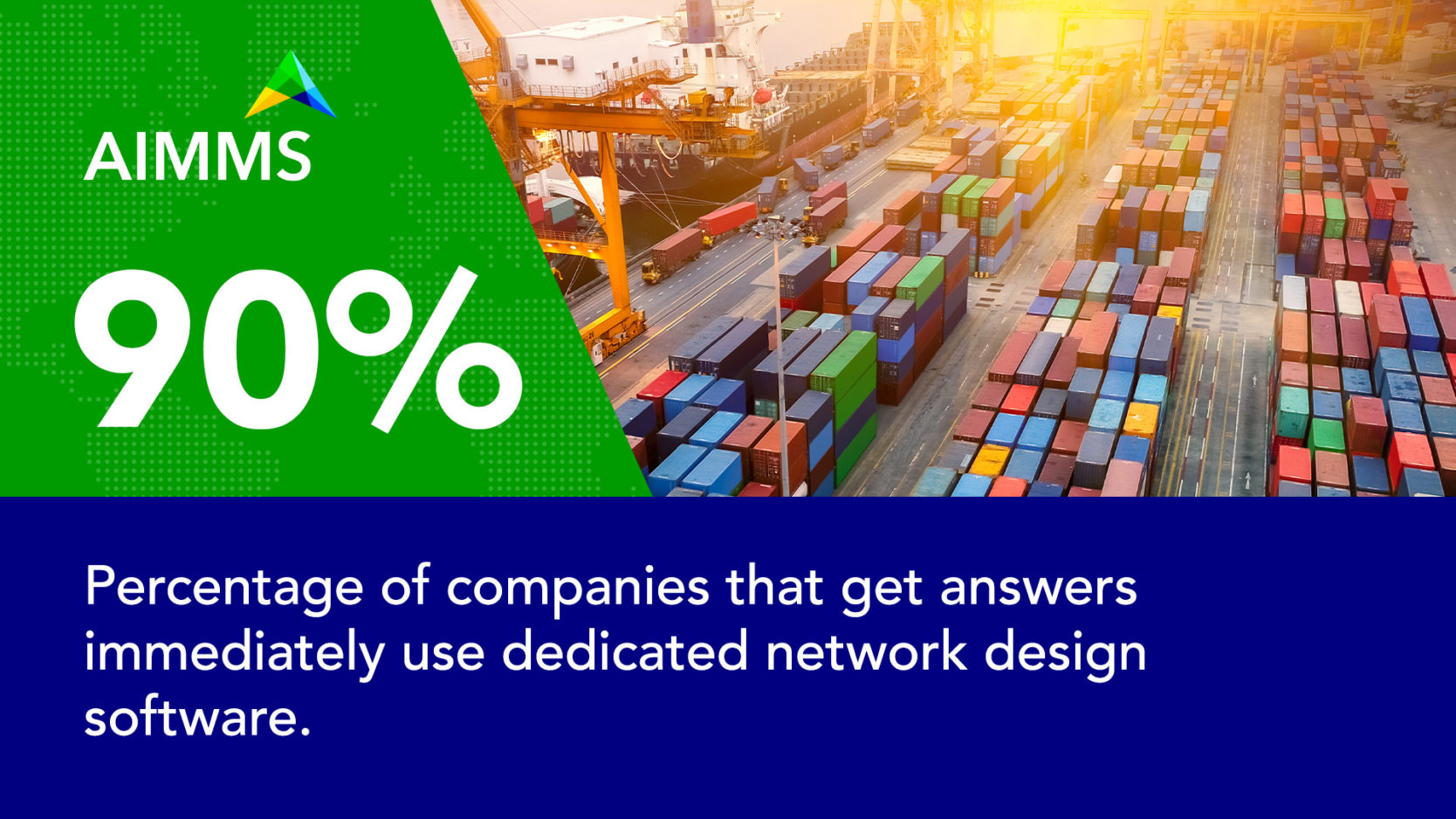 Supply Chain Network Design Tools: What’s changed since the COVID-19 ...