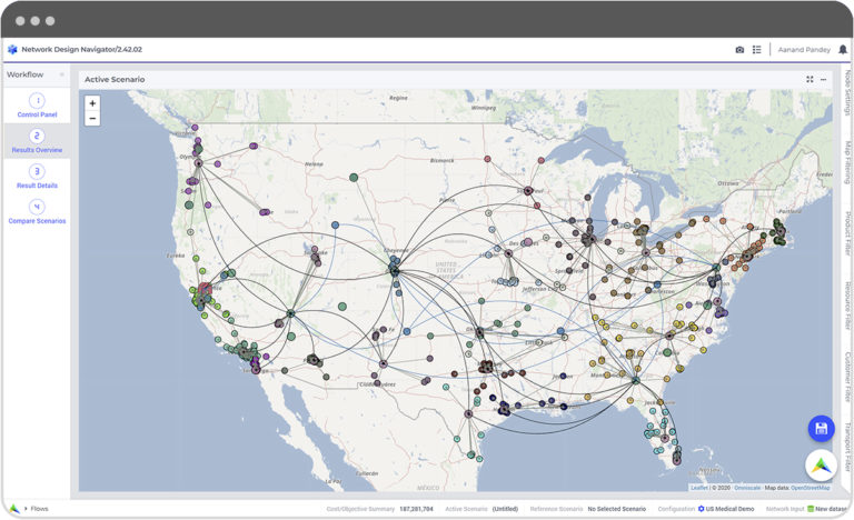 Supply Chain Optimization & Scenario Modeling Software - AIMMS