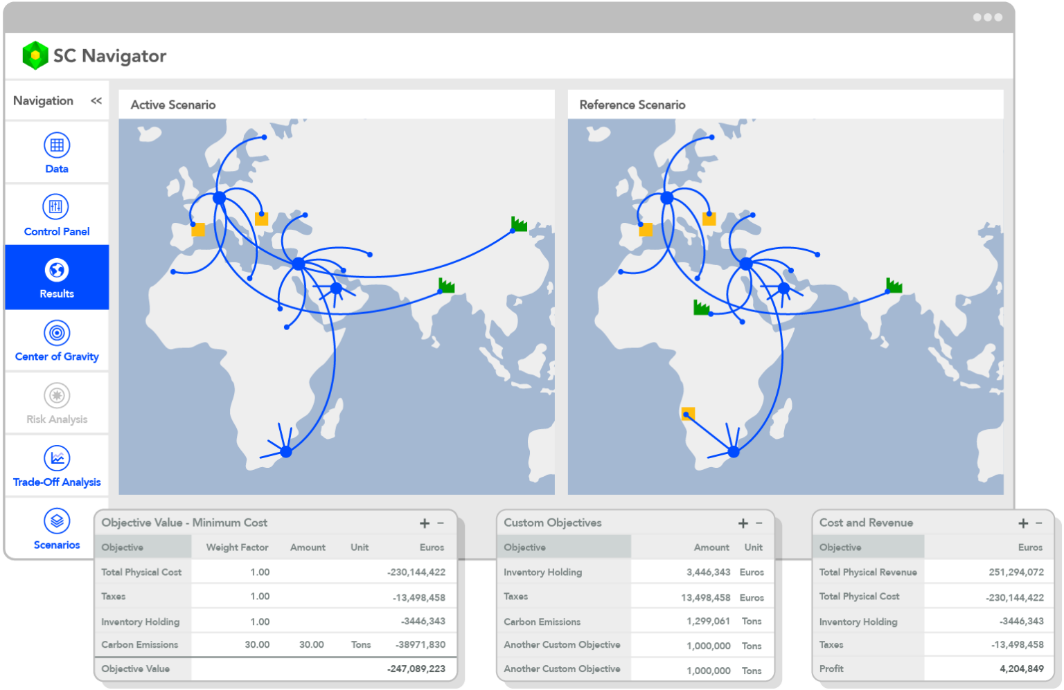 Overcoming Supply Chain Challenges in Data Centers