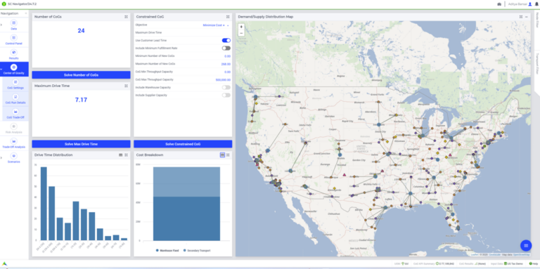 New Center of Gravity Features in AIMMS SC Navigator