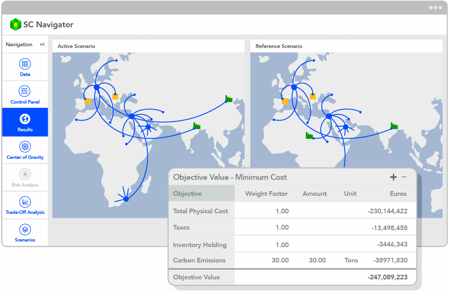 Make Smarter Mid-Term Supply Chain Planning Decisions