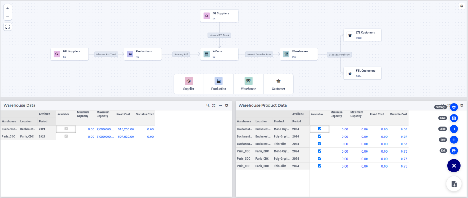 SC Navigator's New Whiteboard Functionality - AIMMS