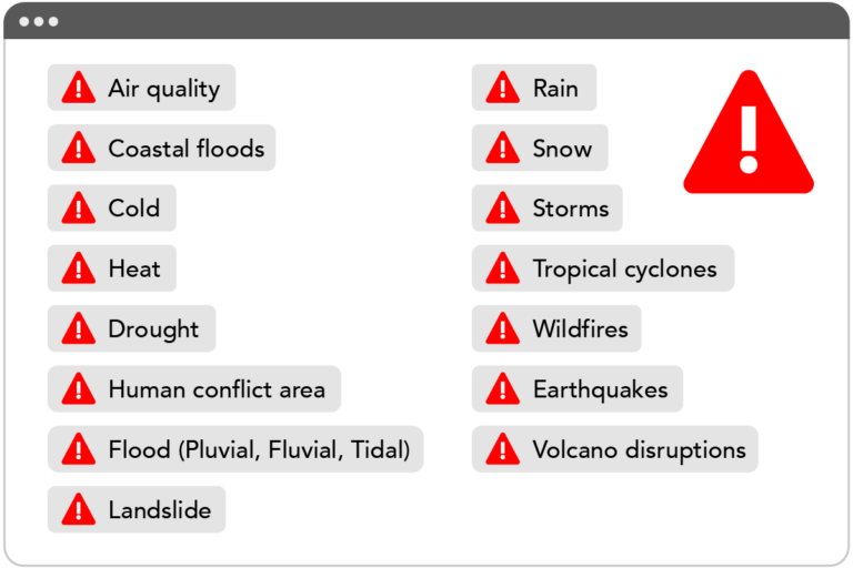 Location Risk Analysis for advanced supply chain risk management