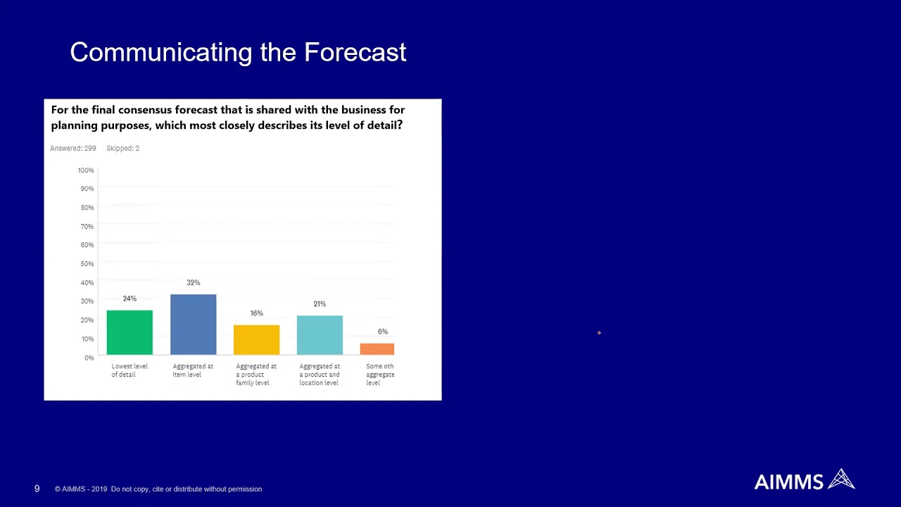 5 Perceptions on Demand Forecasting & its future - AIMMS